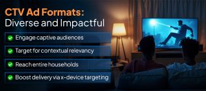 Breaking Down CTV Ad Formats: What Works for Your Brand? - revx.io